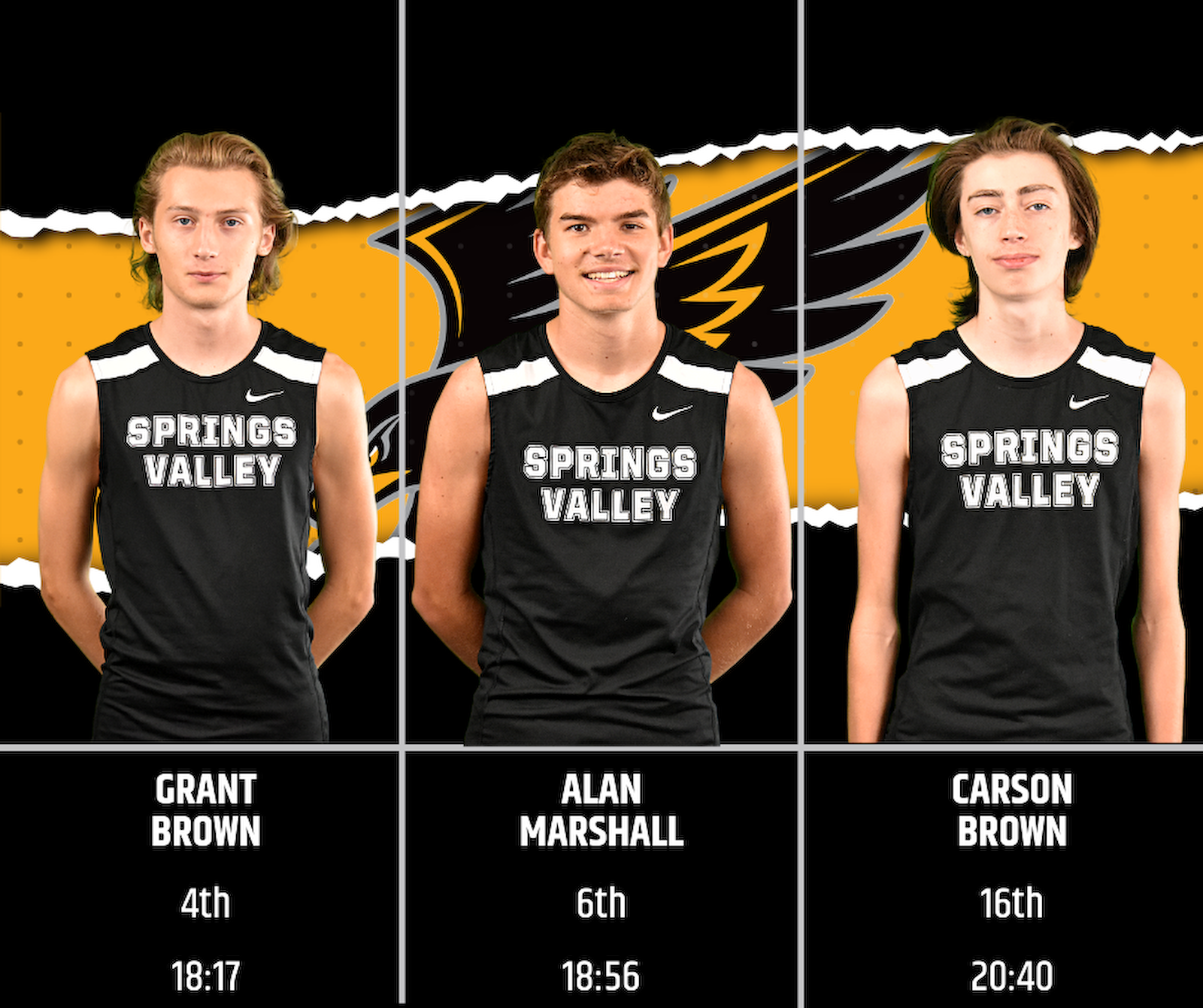 Springs Valley boys finish 3rd, girls 5th at Tri-County Invitational ...