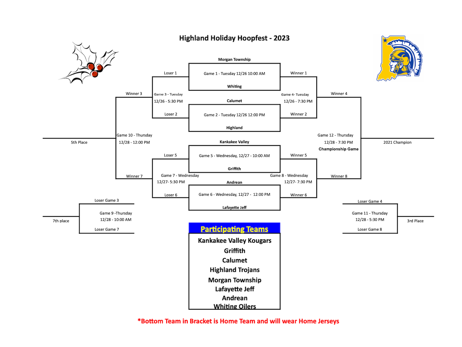Highland Holiday Hoopfest Tournament - Lafayette Jefferson High School